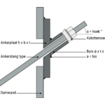 Anchor chair - JLD International